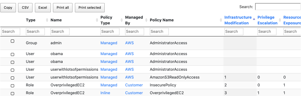 In Exclusions file, add the ability to log some results but not add them to the findings · Issue ...