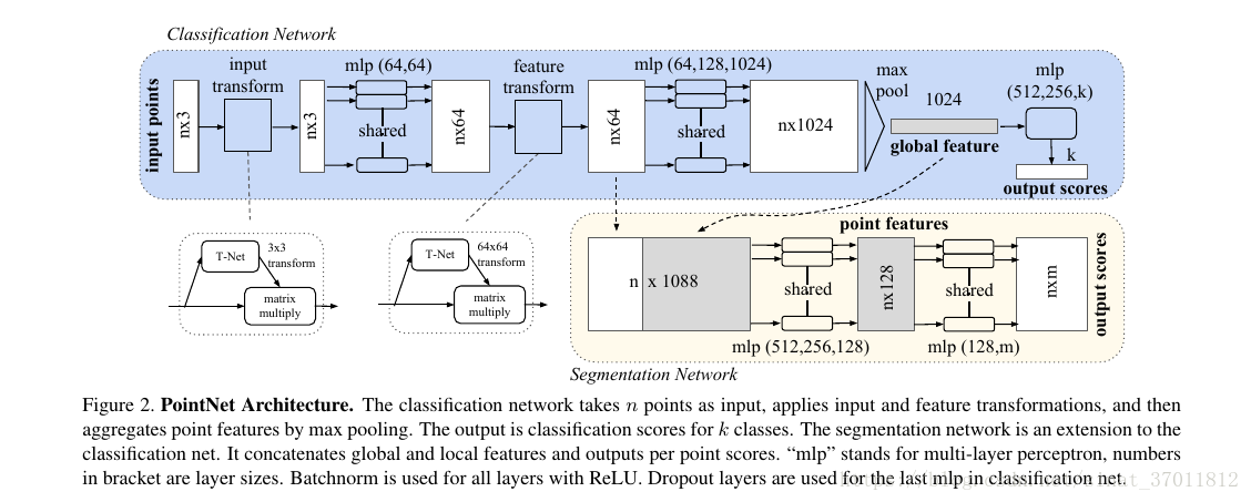 Object segmentation · Issue #120 · j96w/DenseFusion · GitHub