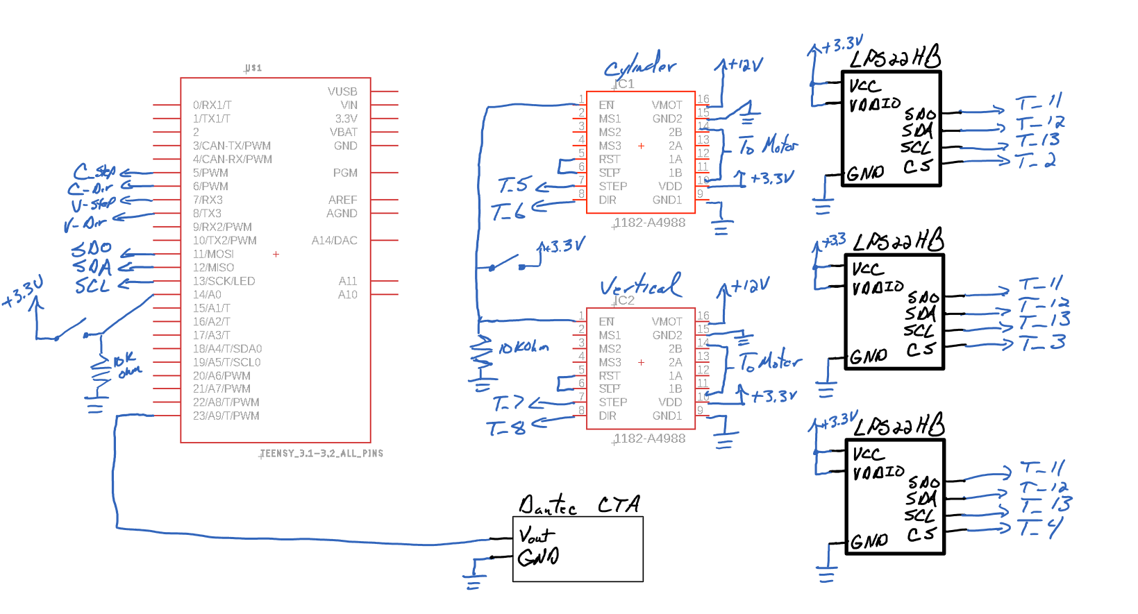 GitHub - njpatter/CylinderInCrossflow: Cylinder in a Crossflow Experiment