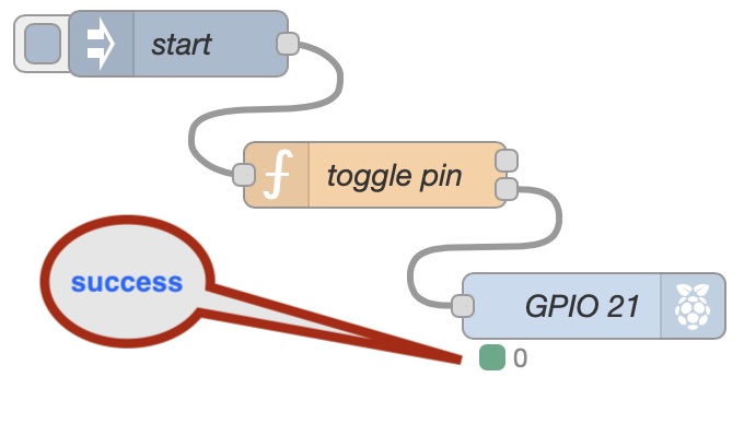 Default systemctl unit file on Bullseye specifies single `-l` option which fails · Issue #561 ...