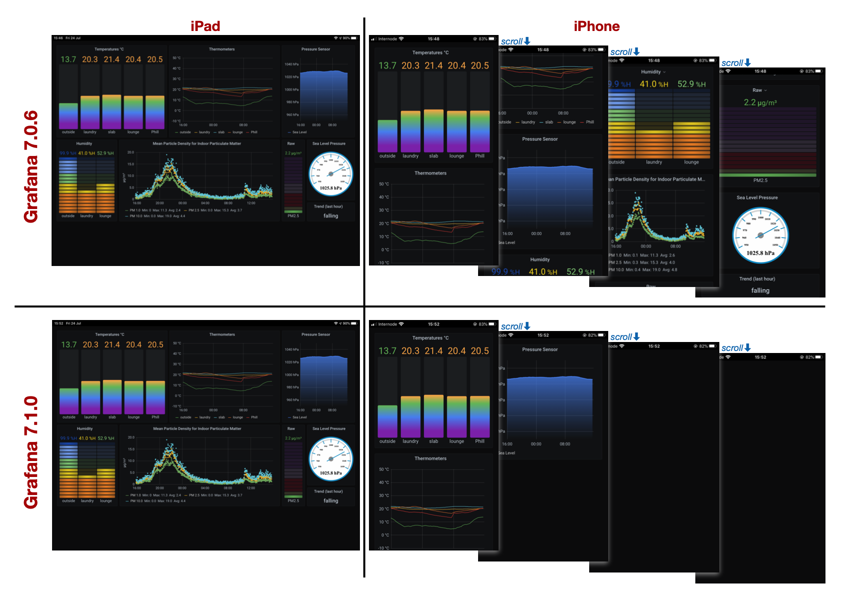 Display regression at Grafana 7.1.0 on iOS/iPhone · Issue #26572 · grafana/grafana · GitHub