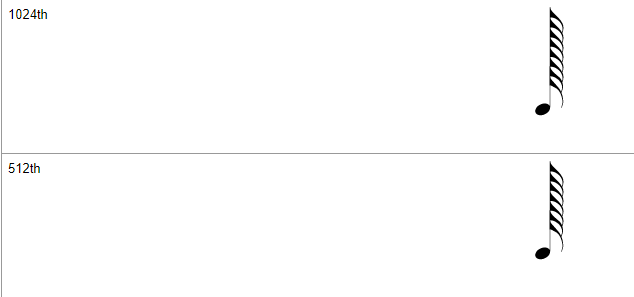 How or When vexflow support drawing note-type 1024th and 512th · Issue #824 · 0xfe/vexflow · GitHub
