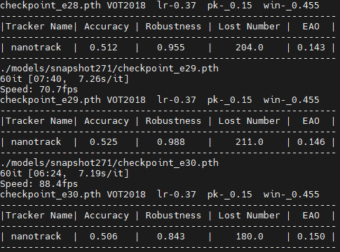 NanoTrack · Issue #66 · HonglinChu/SiamTrackers · GitHub