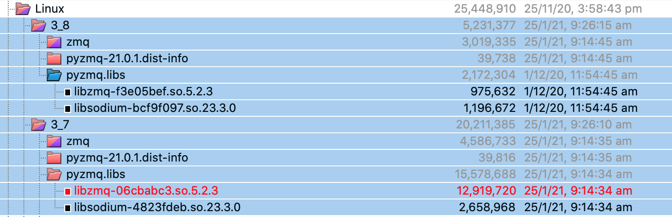 pyzmq 21 shared object 12 times larger than in v20 · Issue #1491 ...