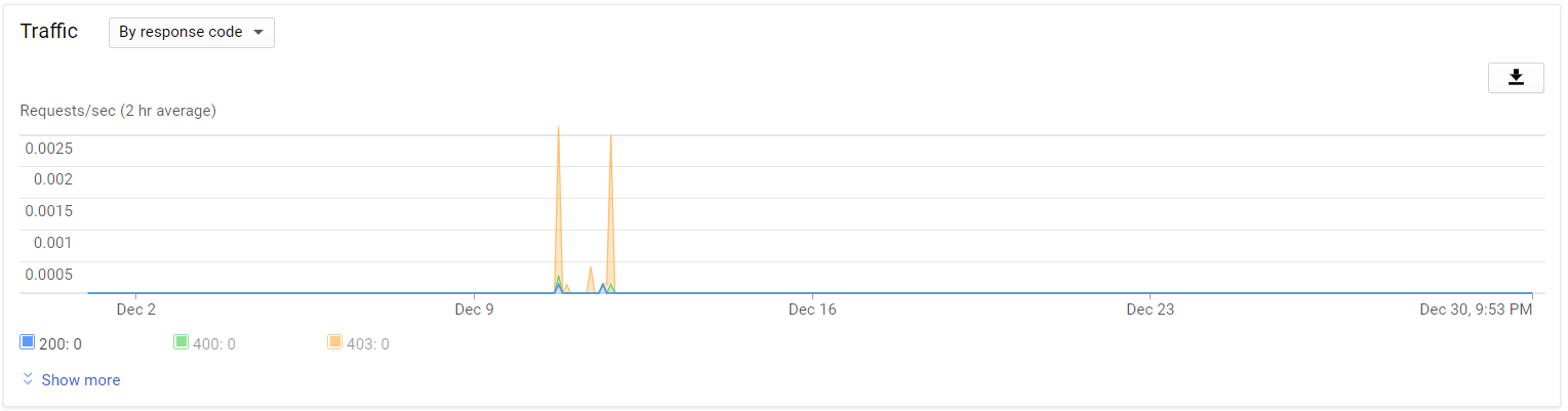 GitHub - COMP4381/Team19
