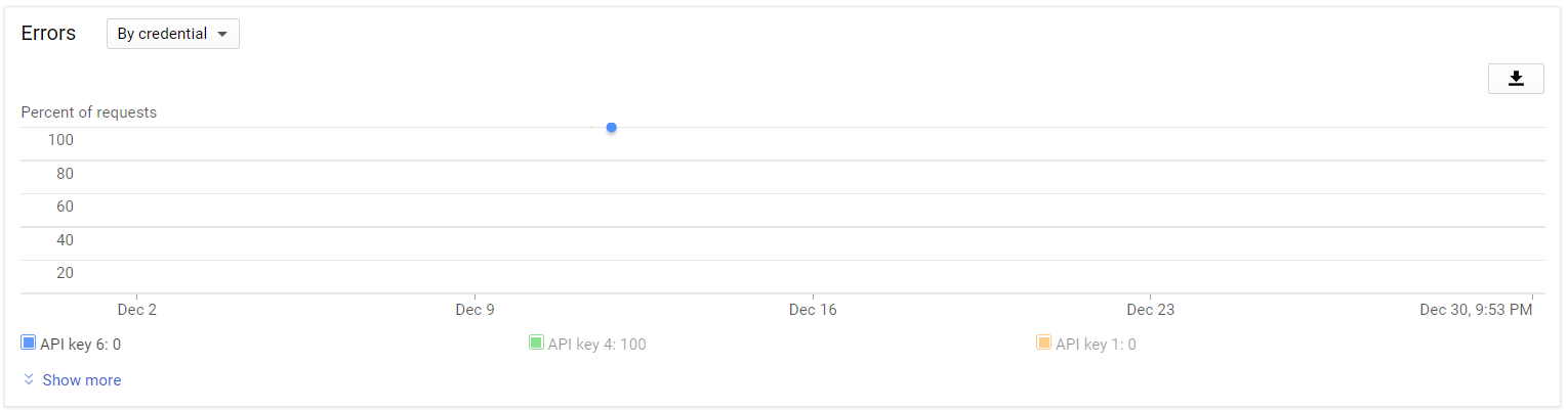 GitHub - COMP4381/Team19