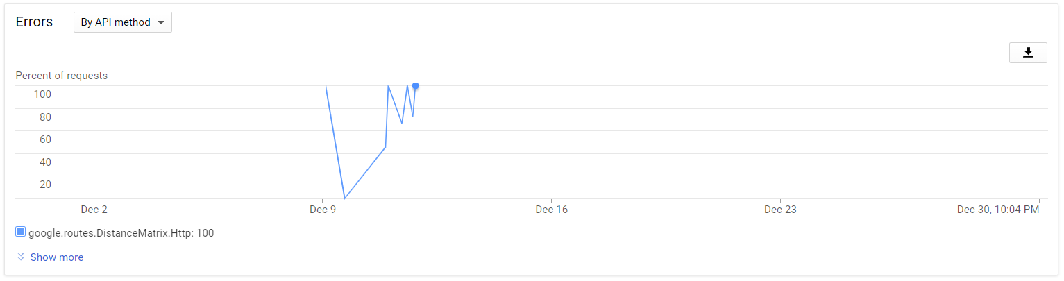 GitHub - COMP4381/Team19