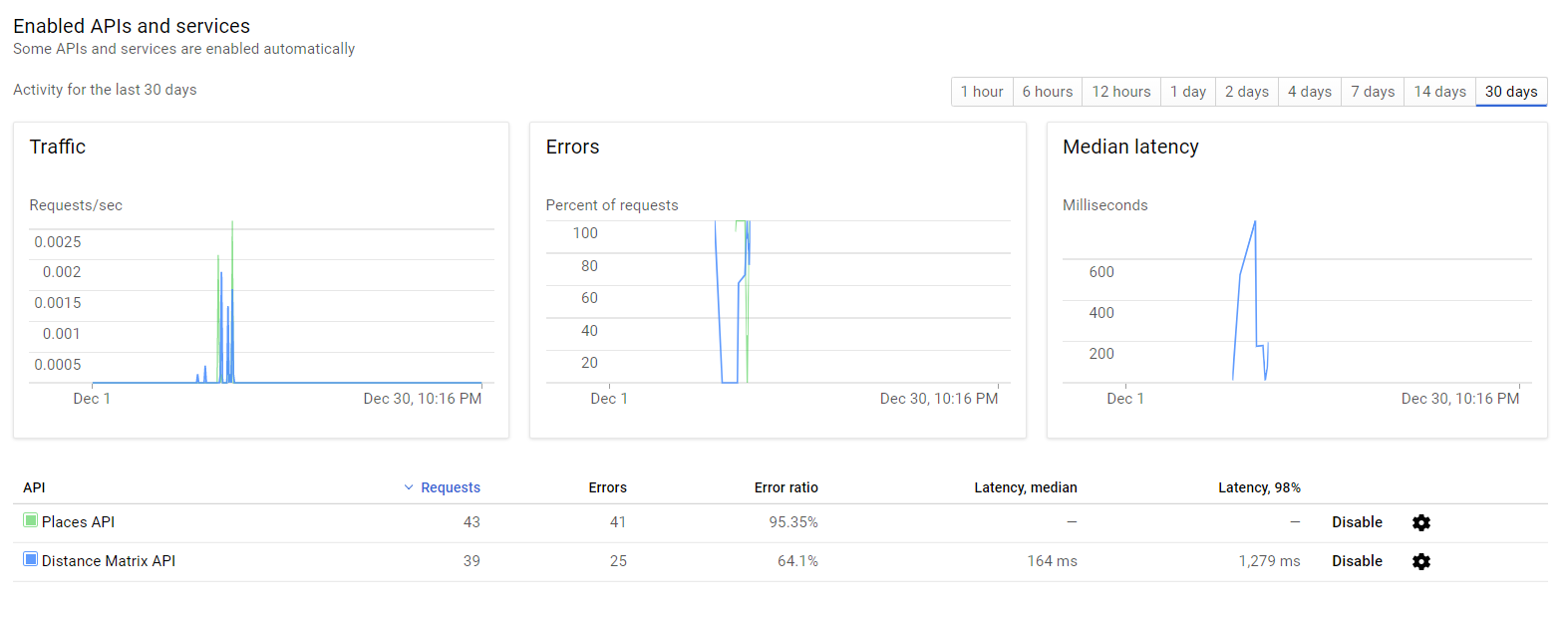 GitHub - COMP4381/Team19