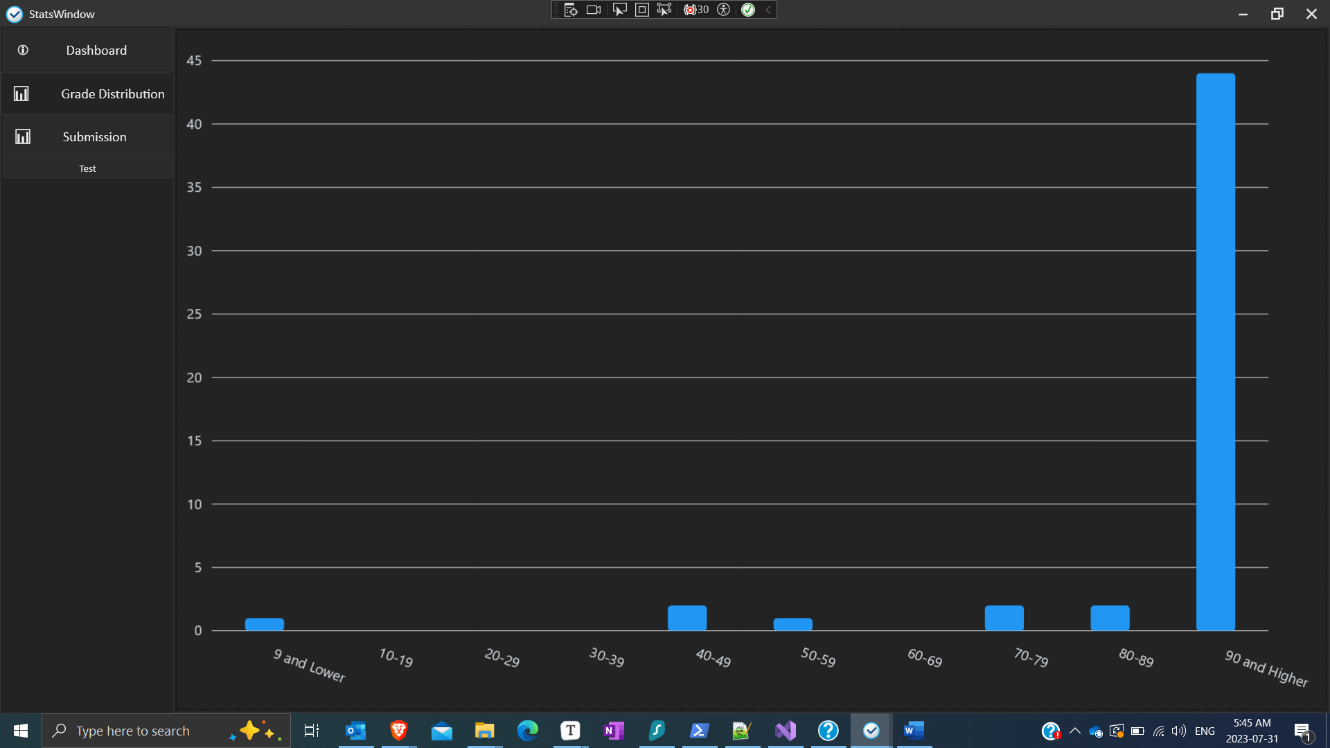 Bug Axis Labels Overlapping When Multiple Cartesian Charts Used In The Same Wpf Window · Issue