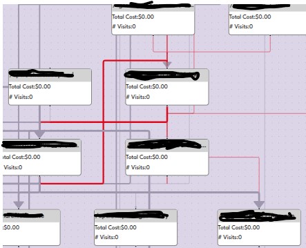 Set edge does not correctly update the edges. · Issue #2580 · xyflow/xyflow · GitHub