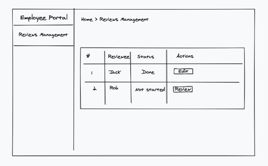 GitHub - quannt/full-stack-demo: Fullstack application demo written in Javascript (feathersjs ...