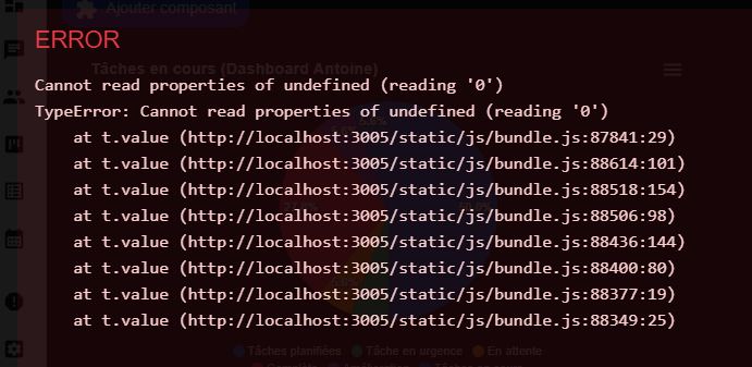 Zoom Area Chart : Cannot read properties of undefined (reading '0') · Issue #3748 · apexcharts ...