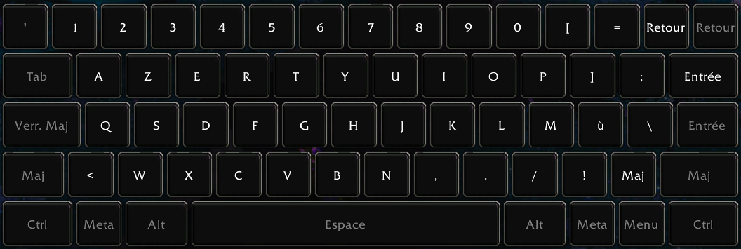 Keyboard values and bindings changed unexpectedly on 9.2 for french ...