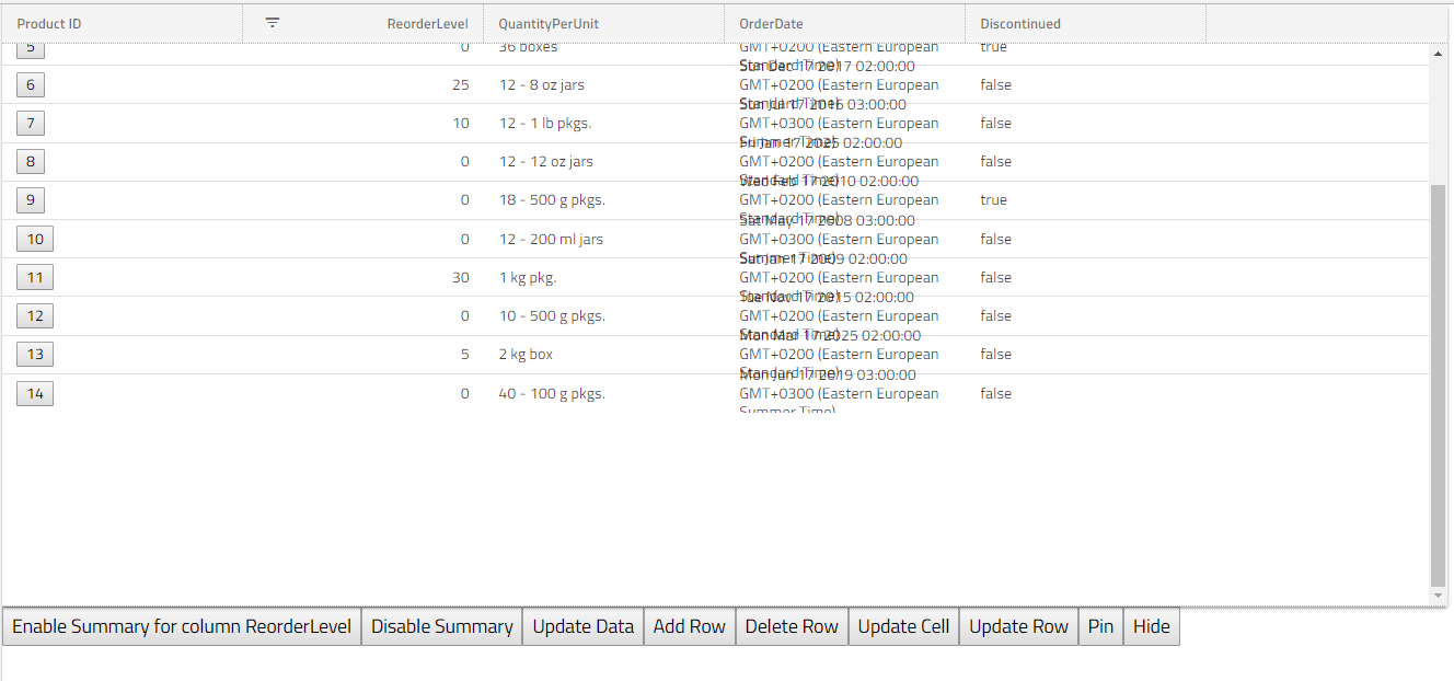 IgxDisplay Container is not recalculated correctly · Issue #2054 ...