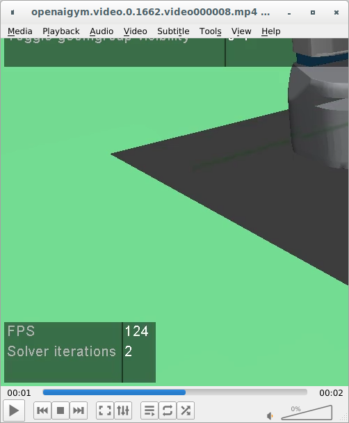 Gym rgb_array render doesn't have a proper view · Issue #1081 · openai/gym · GitHub