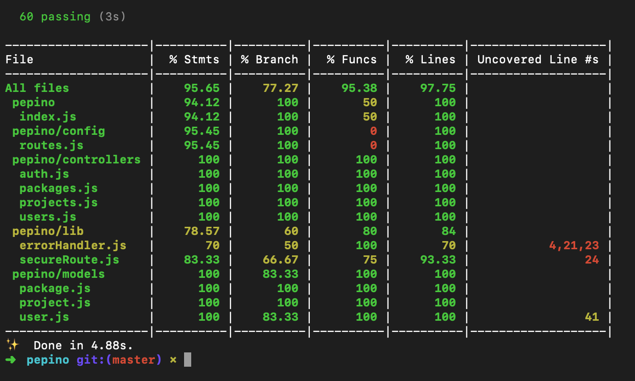 GitHub - jjbenson85/pepino