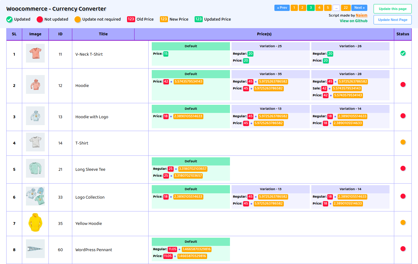 GitHub - naiemofficial/Woocommerce-Currency-Converter: Tool for WooCommerce stores to bulk ...
