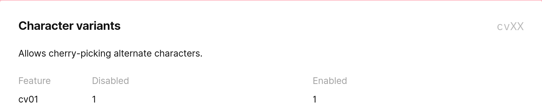 ss01 does not include one · Issue #378 · rsms/inter · GitHub