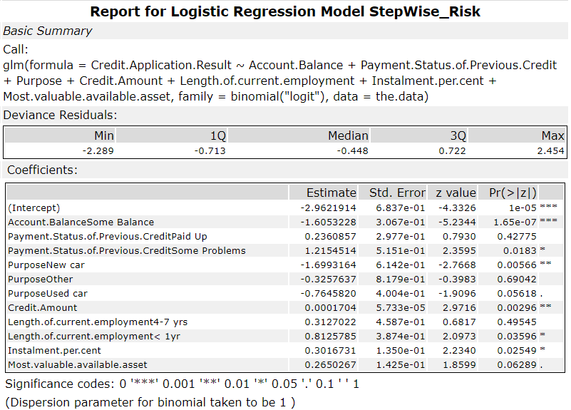 GitHub - josecypriano/Predicting_Default_Risk: Project 4 - ND ...