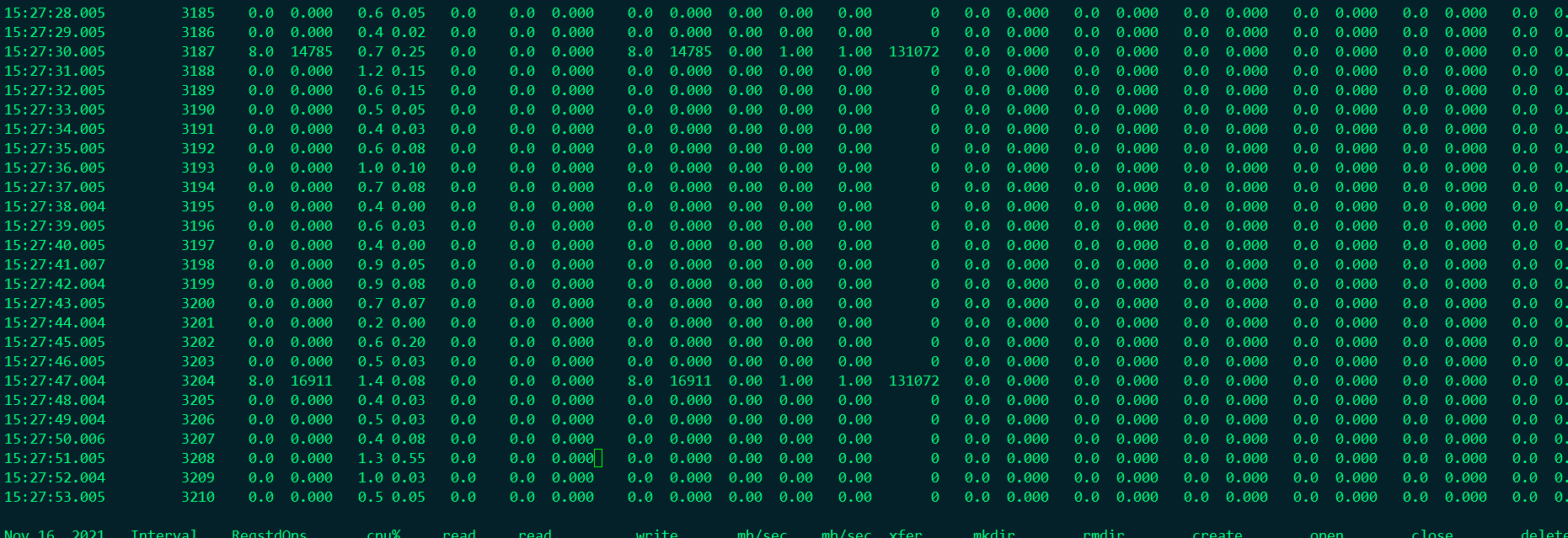curvefs: IO hang a long time when mem cache is full · Issue #679 · opencurve/curve · GitHub