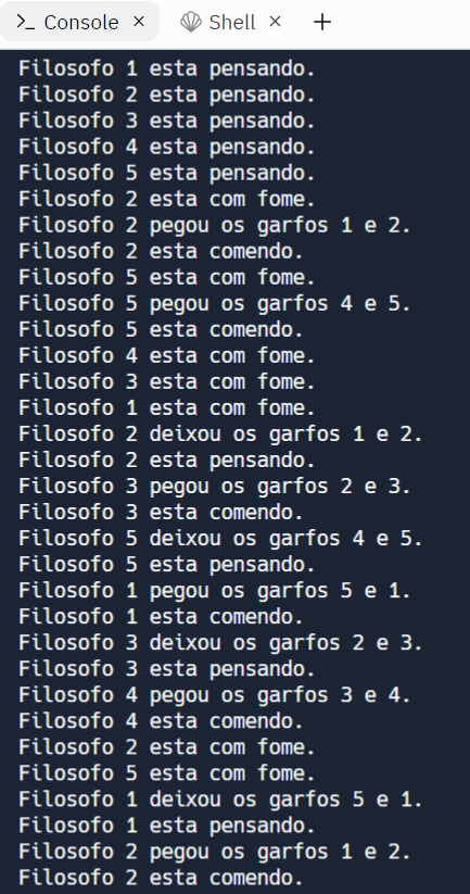 GitHub - vitorpepe/Mackenzie-SO: Sistemas Operacionais 4N