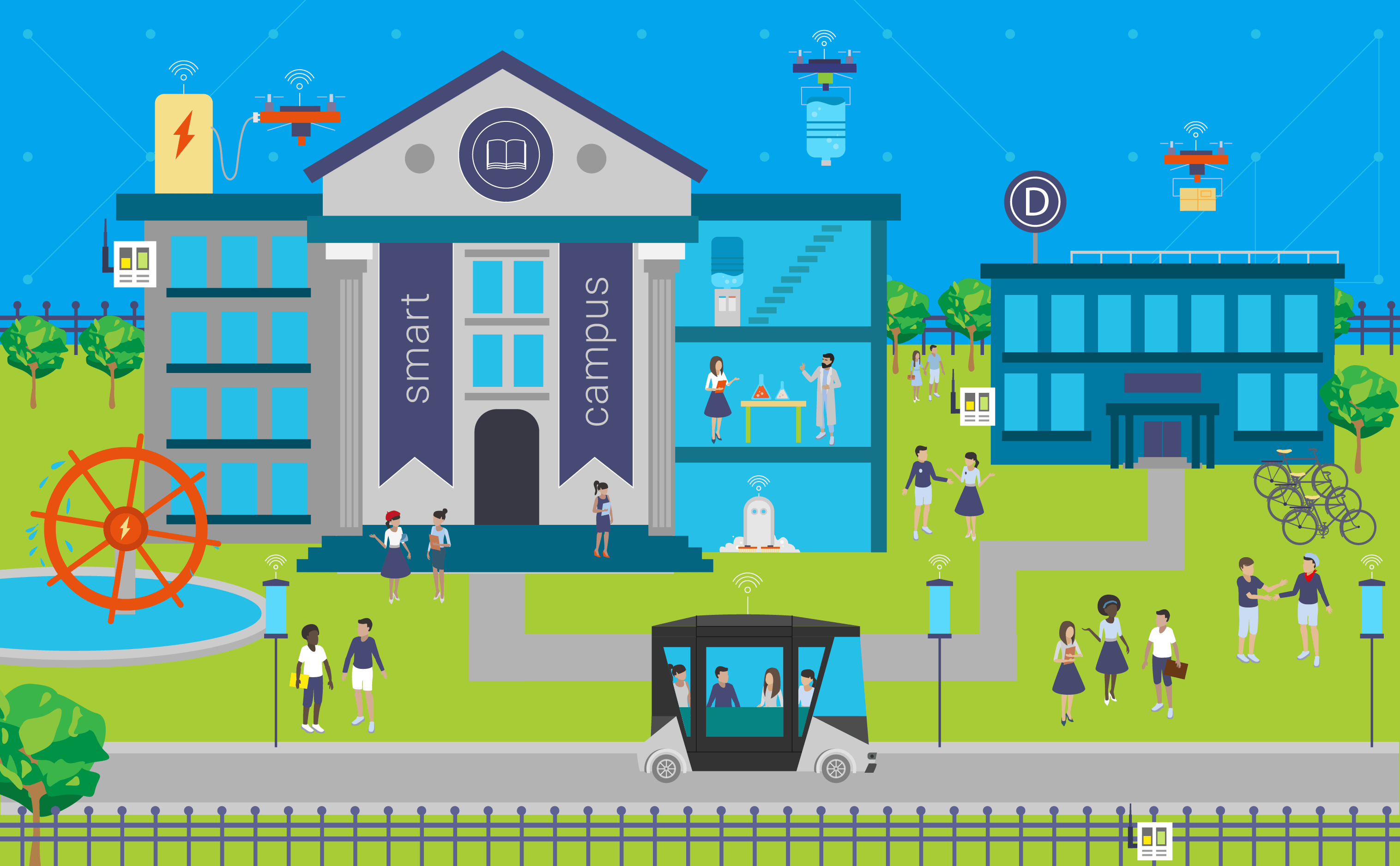 GitHub - EasonLiaw/Smart_Campus_Cloud_Architecture_Design: This project ...