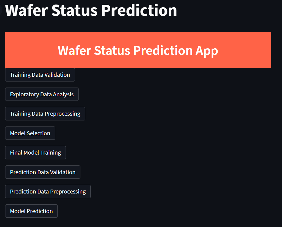 GitHub - EasonLiaw/wafer_fault_detection: This project focuses on ...