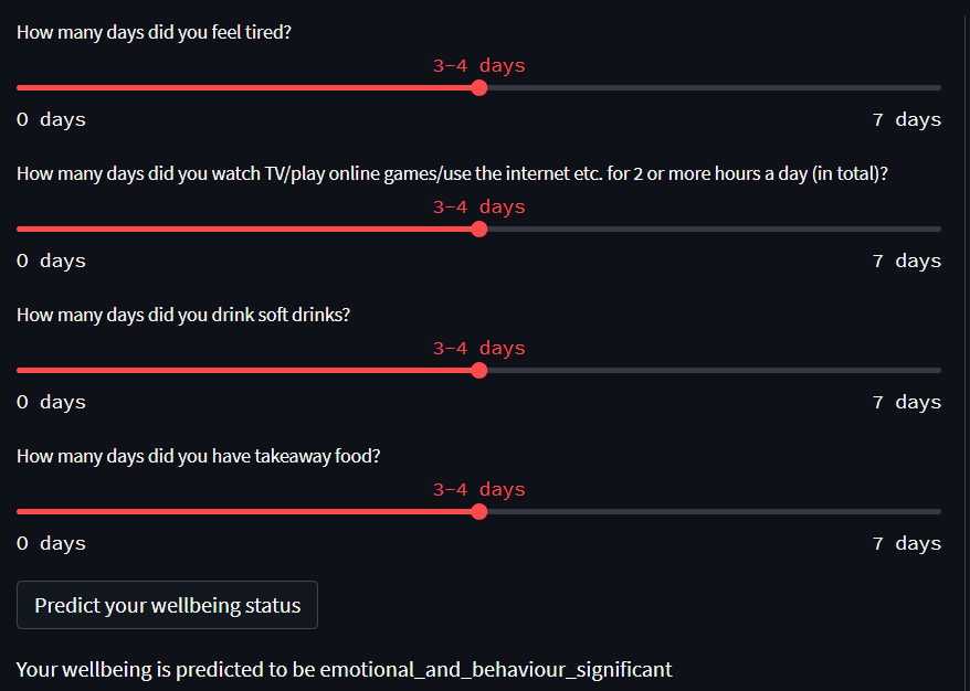 GitHub - EasonLiaw/mentalhealth_status_classification: This project ...