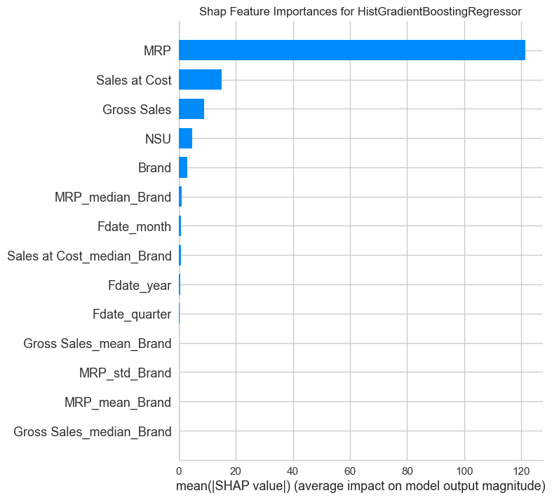 GitHub - EasonLiaw/retail_price_optimization: This project focuses on ...