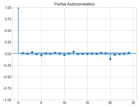 GitHub - EasonLiaw/power_consumption_forecasting: This project focuses ...