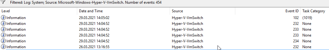 Invoke-IcingaCheckEventlog - IncludeEventId not working properly · Issue #151 · Icinga/icinga ...