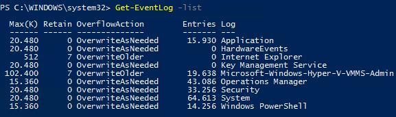 Invoke-IcingaCheckEventlog - unable to process Hyper-V eventlogs · Issue #153 · Icinga/icinga ...