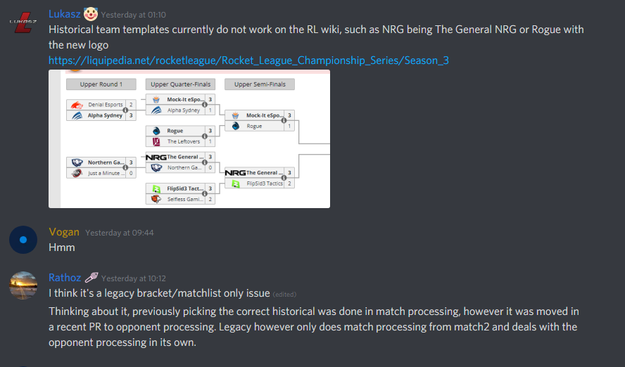 Legacy Brackets don't use historical team templates · Issue #983 ...