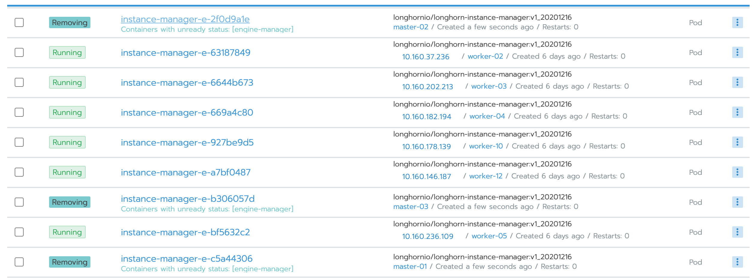 [QUESTION] Deploying longhorn instance-manager in rke cluster failed. · Issue #2488 · longhorn ...