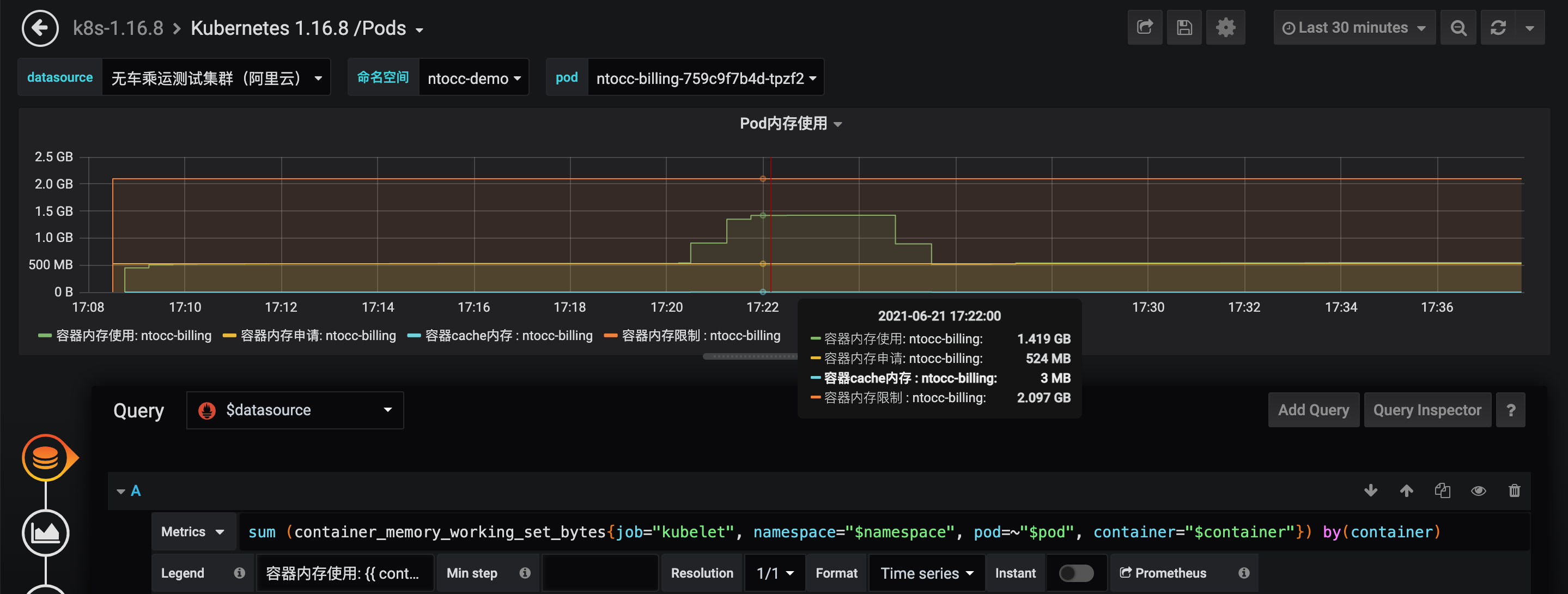 当 Pod 发生重启时，通过 sum 会重复计算内存使用值 · Issue #103 · starsliao/Prometheus · GitHub