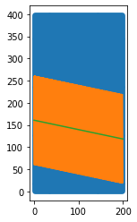 [RANSACRegressor] Strange behaviour with rectangular regions · Issue #22560 · scikit-learn ...