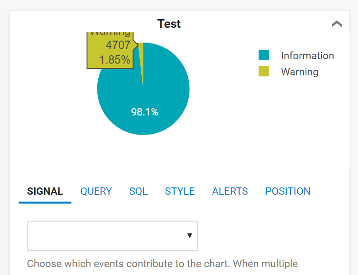 Pie charts on dashboard · Issue #629 · datalust/seq-tickets · GitHub