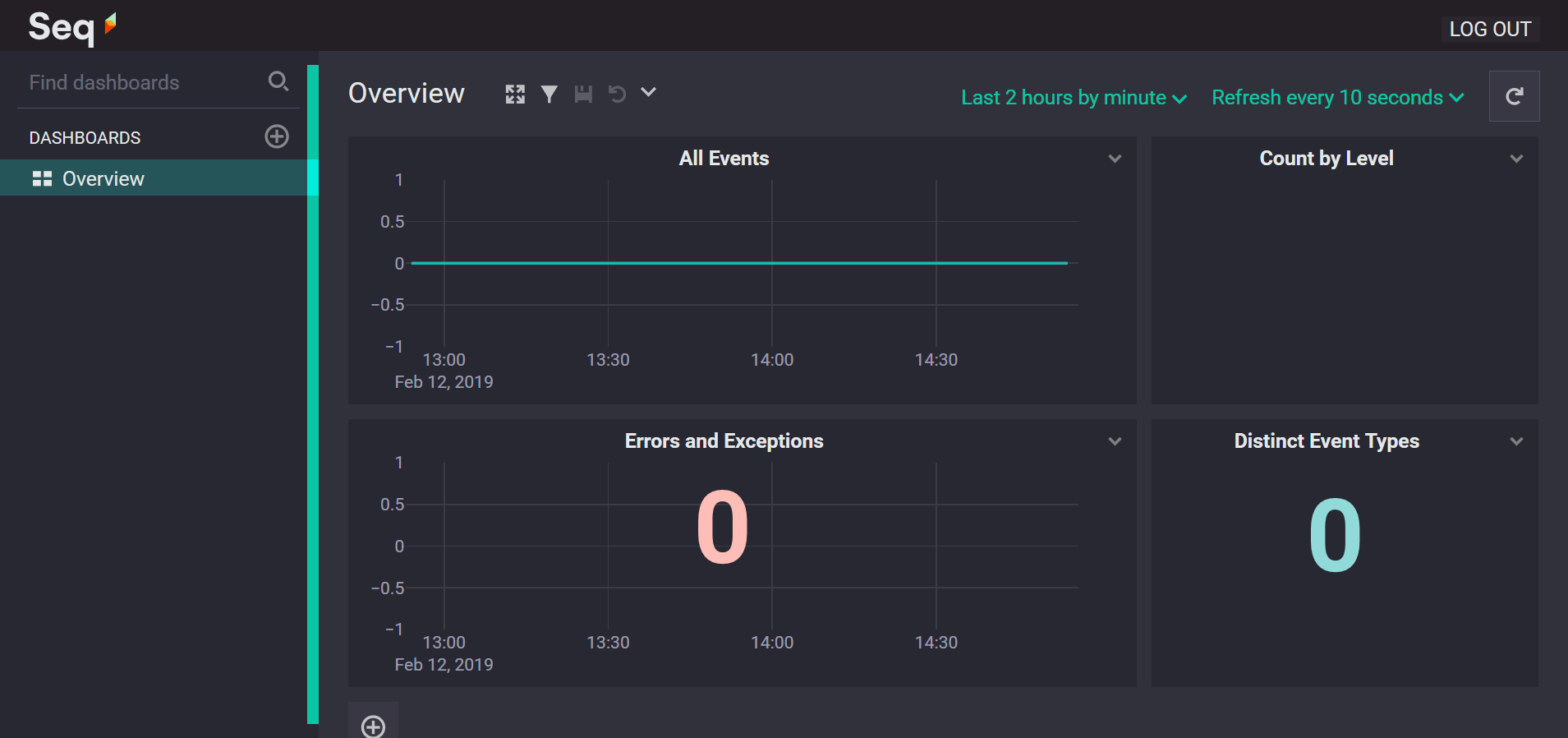 API key login for dashboards · Issue #799 · datalust/seq-tickets · GitHub