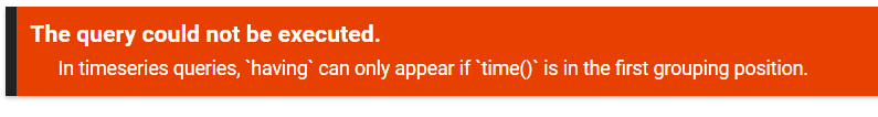 Misaligned query error details · Issue #826 · datalust/seq-tickets · GitHub