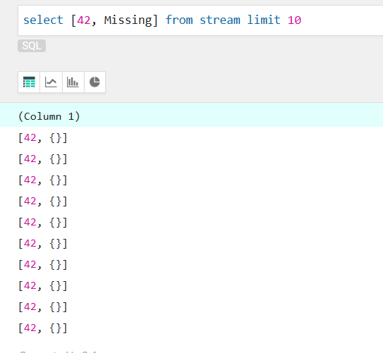 Arrays And Objects Should Not Expose Undefined Values · Issue 968 · Datalustseq Tickets · Github