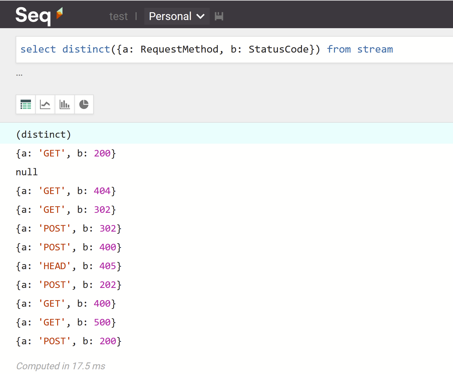 Distinct tuples of property values · Issue #1042 · datalust/seq-tickets · GitHub