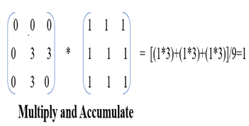GitHub - AbrarShaikh/2D-Convolutuion-using-Verilog