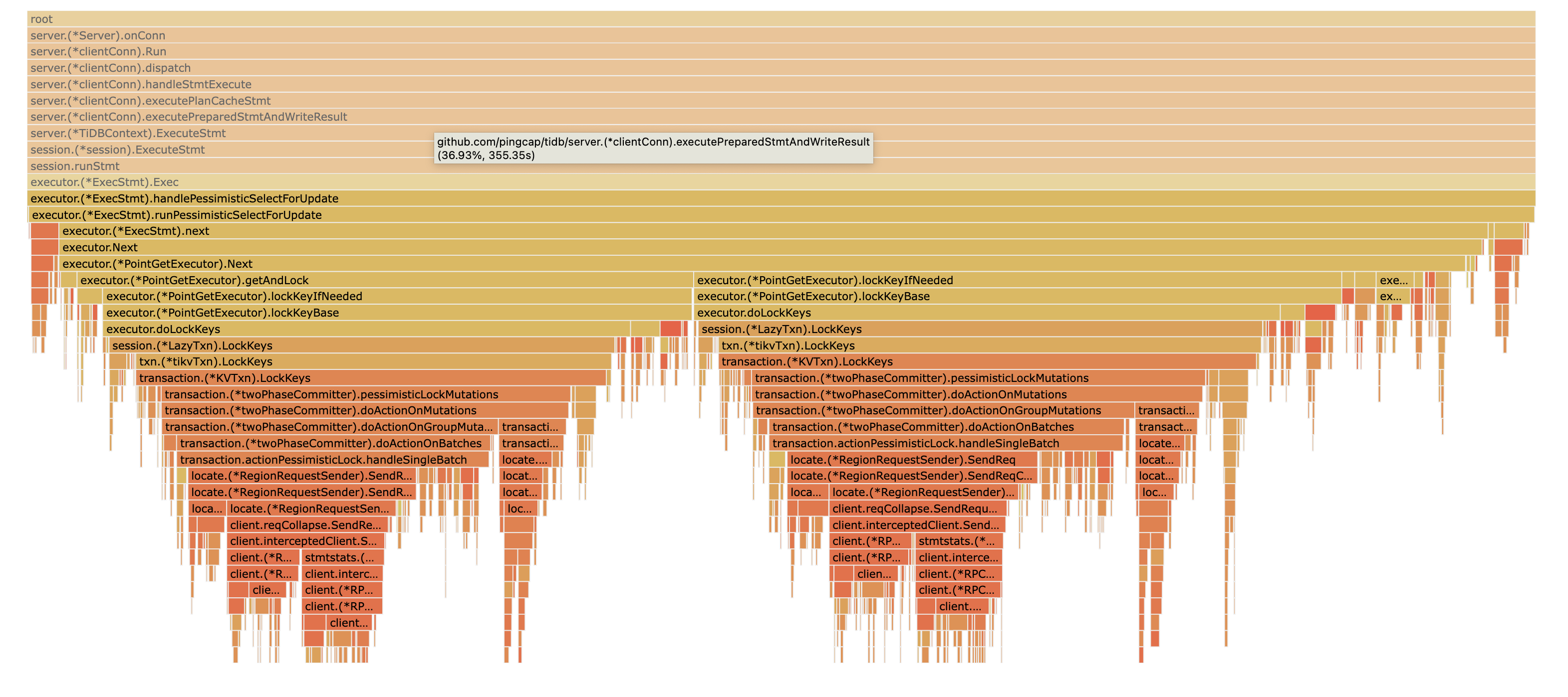 performance fallback at the #36834 · Issue #37968 · pingcap/tidb · GitHub