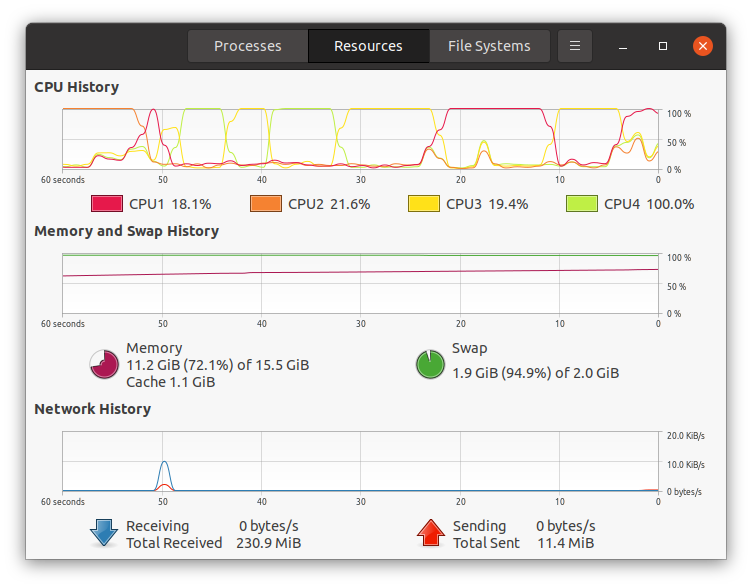 LitPop: Suggest using data API wrapper instead of `from_countries` · Issue #426 · CLIMADA ...