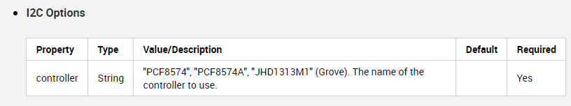 LCD 20x4 cursor is offset · Issue #1579 · rwaldron/johnny-five · GitHub