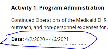 Move the activity schedule information to the top of the Activity Overview section · Issue #2210 ...
