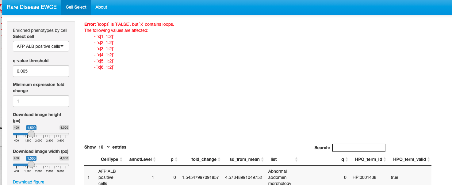 Cell_select_interactive: `Error:`loops` is `FALSE`, but `x` contains loops. ` · Issue #26 ...