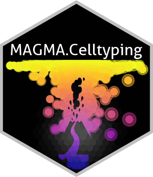 Create hex sticker · Issue #87 · neurogenomics/MAGMA_Celltyping · GitHub