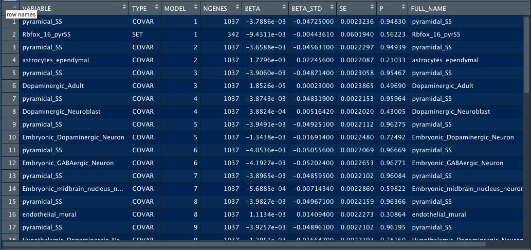 `calculate_conditional_geneset_enrichment`: Handle different versions of MAGMA · Issue #78 ...