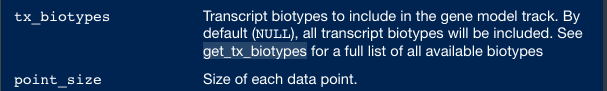 I am missing all the options I can pass to tx_biotypes arg in finemap_loci() · Issue #9 ...